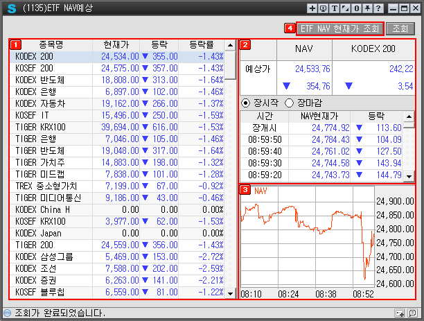 [1135] ETF NAV 예상